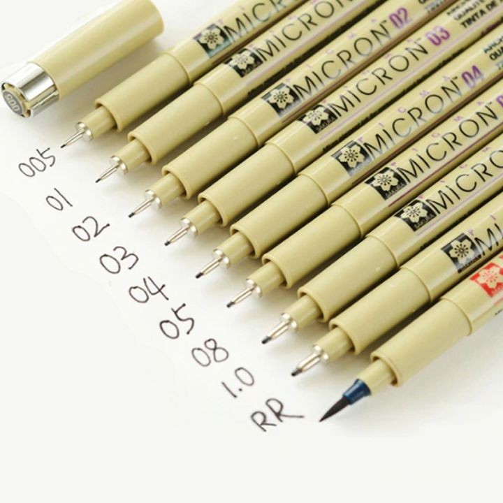 Sakura Color Pigma 005-08 พิกม่าสี น้ำเงิน/ดำ/แดง/เขียว ปากกาตัดเส้น ...