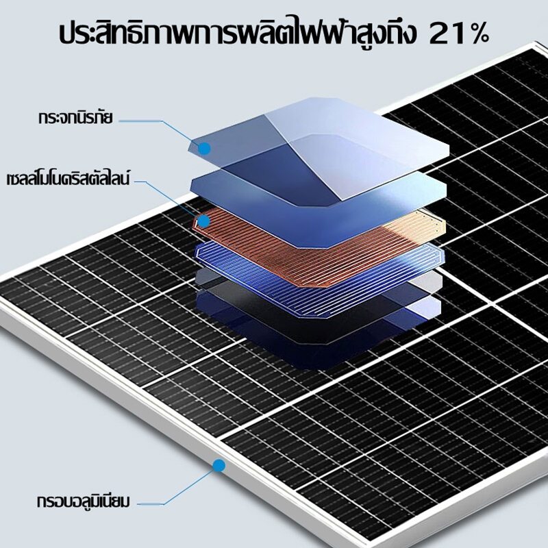แผงโซล่าเซลล์ Mono 600W แผงโซล่า Mono 600วัตต์ แผงพลังงานแสงอาทิตย์ แผง ...
