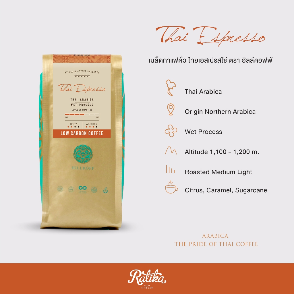 Ratika | เมล็ดกาแฟคั่วอราบิก้าแท้ 100% Hillkoff Arabica Coffee ( Thai ...