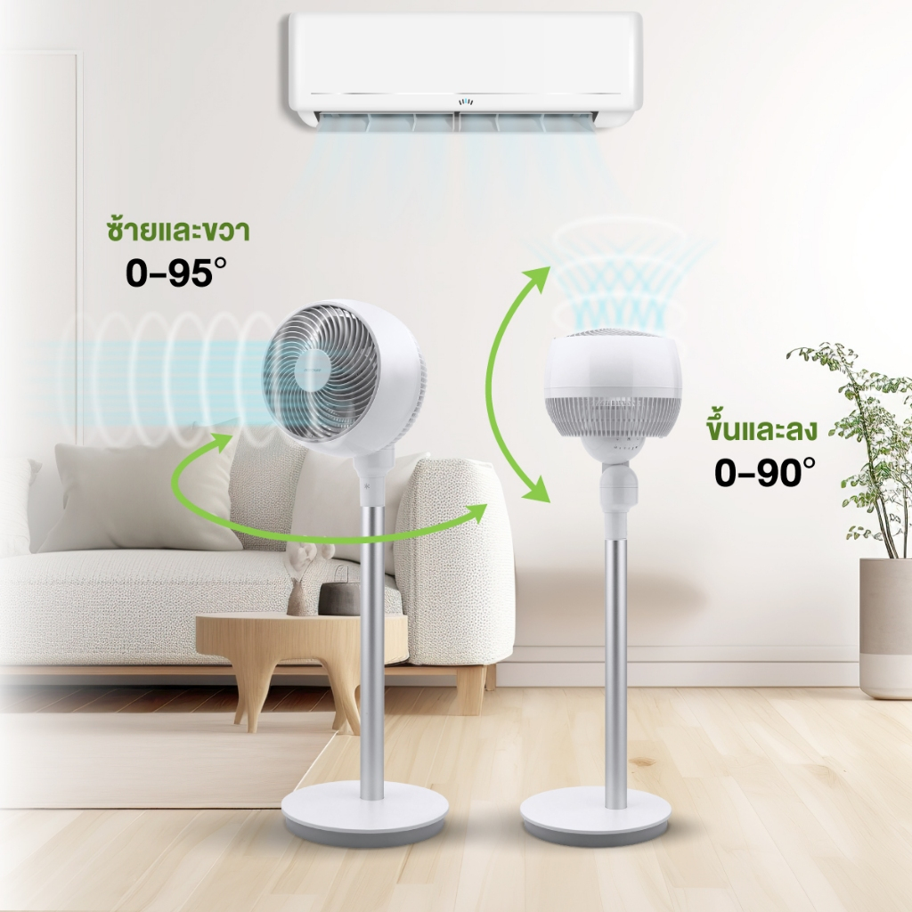 Acerpure COZY F1 พัดลมหมุนเวียนอากาศ พัดลมตั้งพื้น สีขาว ปรับ 12 ระดับ ...