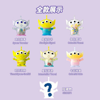 กล่องสุ่ม Miniso x Disney Pixar Toy Story Aliens Green man Transforming ...