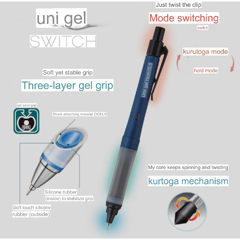 ดินสอกด Uni Alpha Gel Switch x Kurutoga | Shopee Thailand