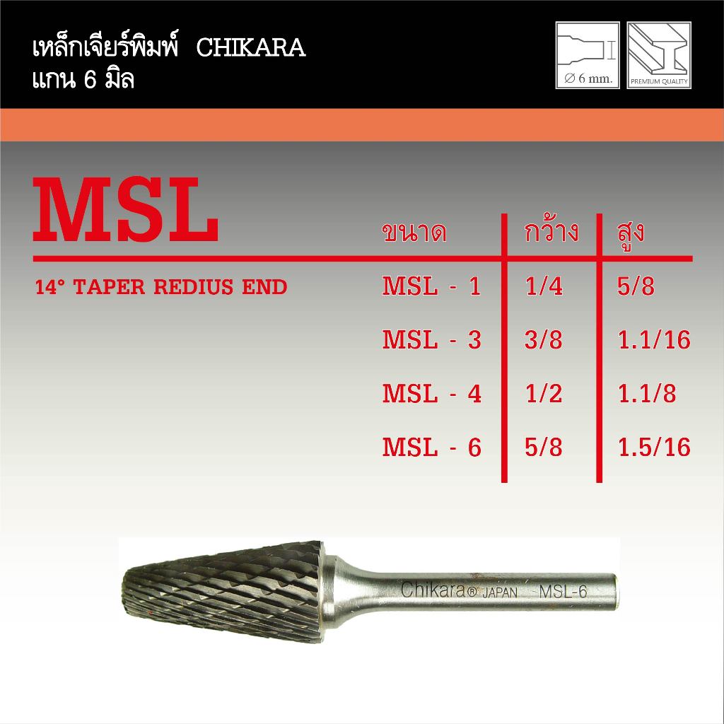 Chikara เจียร์ มุมหัวแหลม 14องศา ลูกอม MSL แกน 6มิล ปลายตัดมน มีหลาย ...