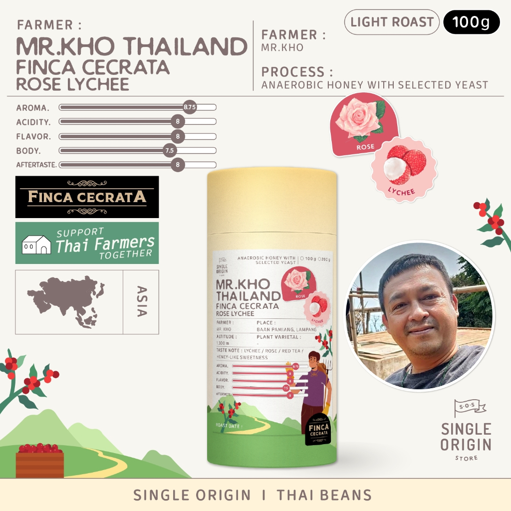 Thailand Finca Cecrata Rose Lychee - Mr. Kho (Specialty Coffee ...