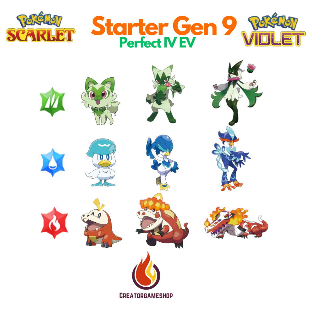 Pokemon Starter Gen 9 Pokemon Scarlet and Violet Starter Gen 9 | Shopee ...