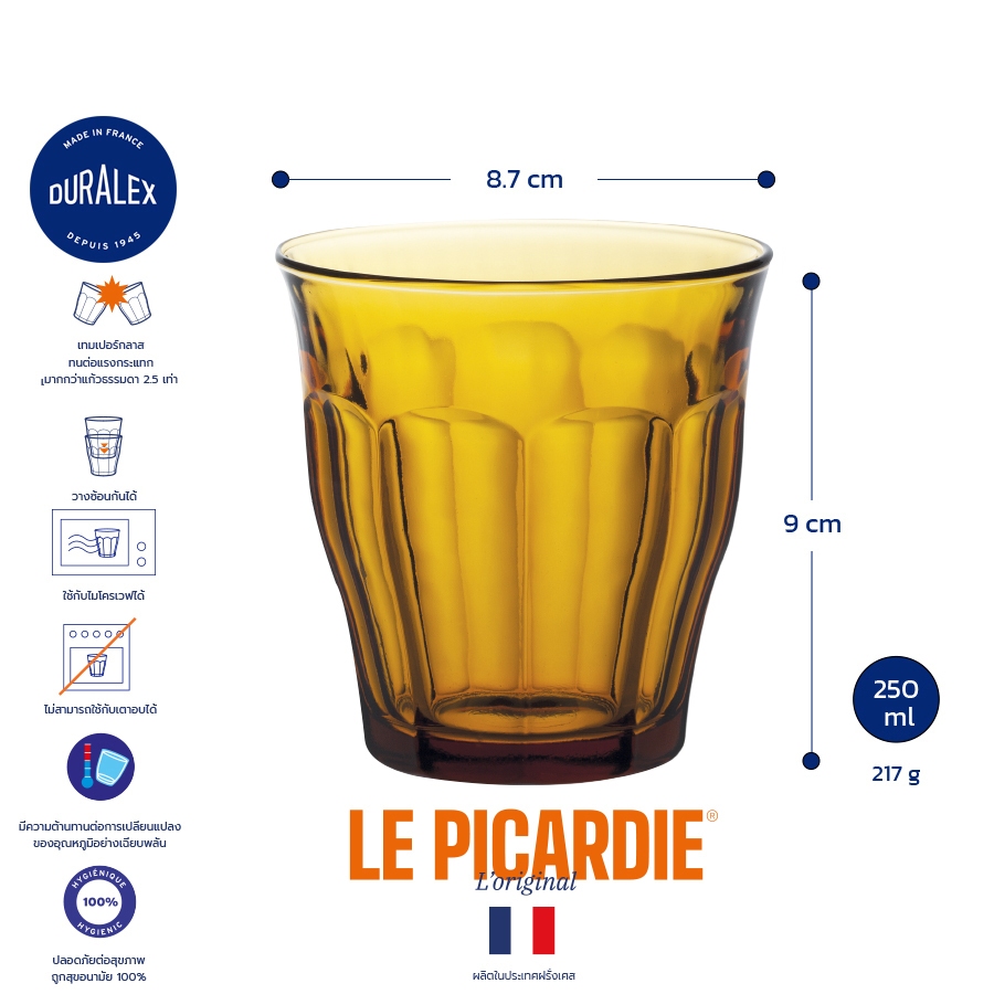 แก้วน้ำ กาแฟ ชา Duralex Picardie แก้วน้ำสี 250 ml ทนความร้อน วางซ้อนได้ | Shopee Thailand
