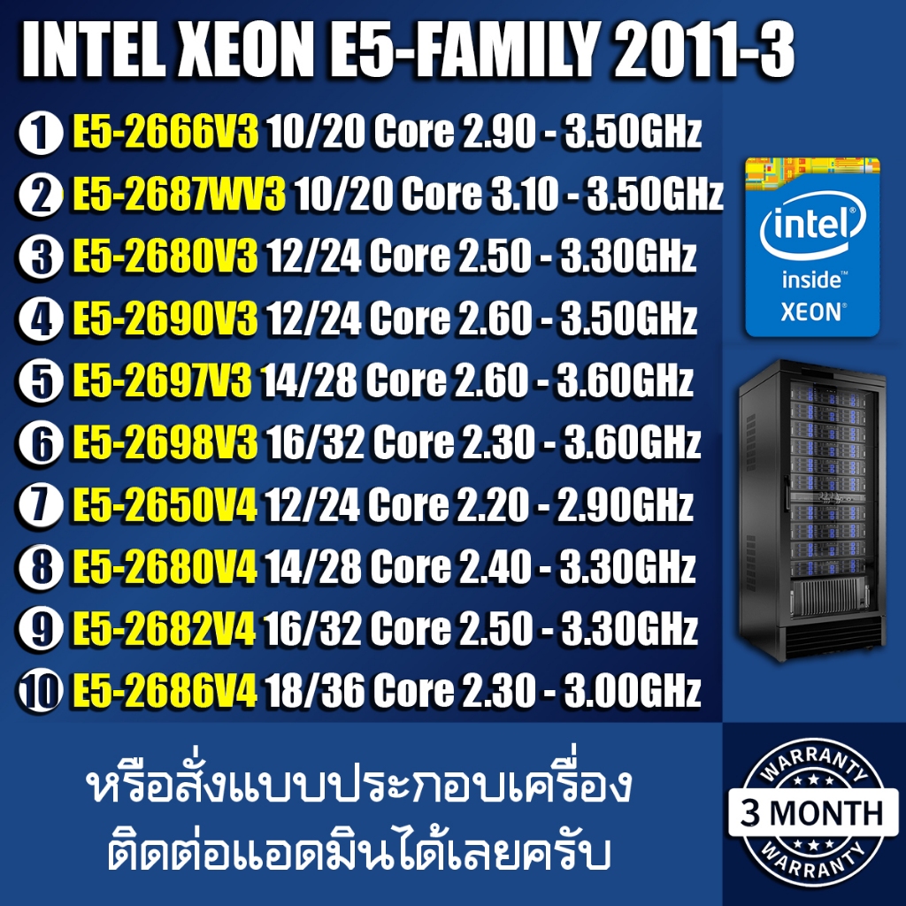Intel Xeon X99 E5-2666V3 E5-2680V3 E5-2687WV3 E5-2690V3 E5-2697V3 E5-2698V3 E5-2650V4 E5-2682V4 ...