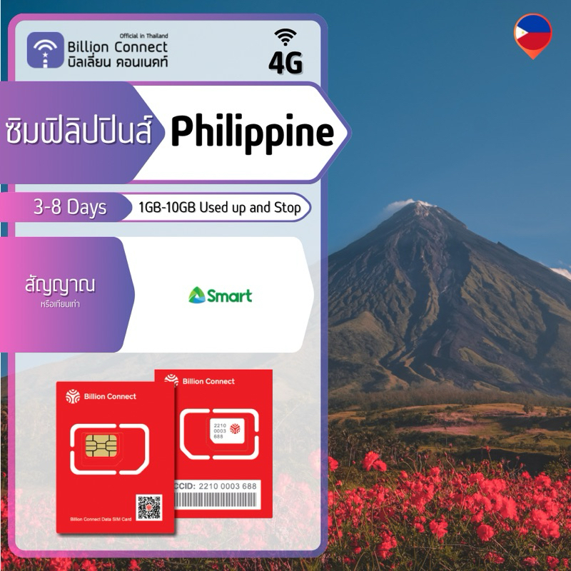 Philippines Sim Card 1-10GB สัญญาณ Smart: ซิมฟิลิปปินส์ 3-8 วัน by ซิม ...