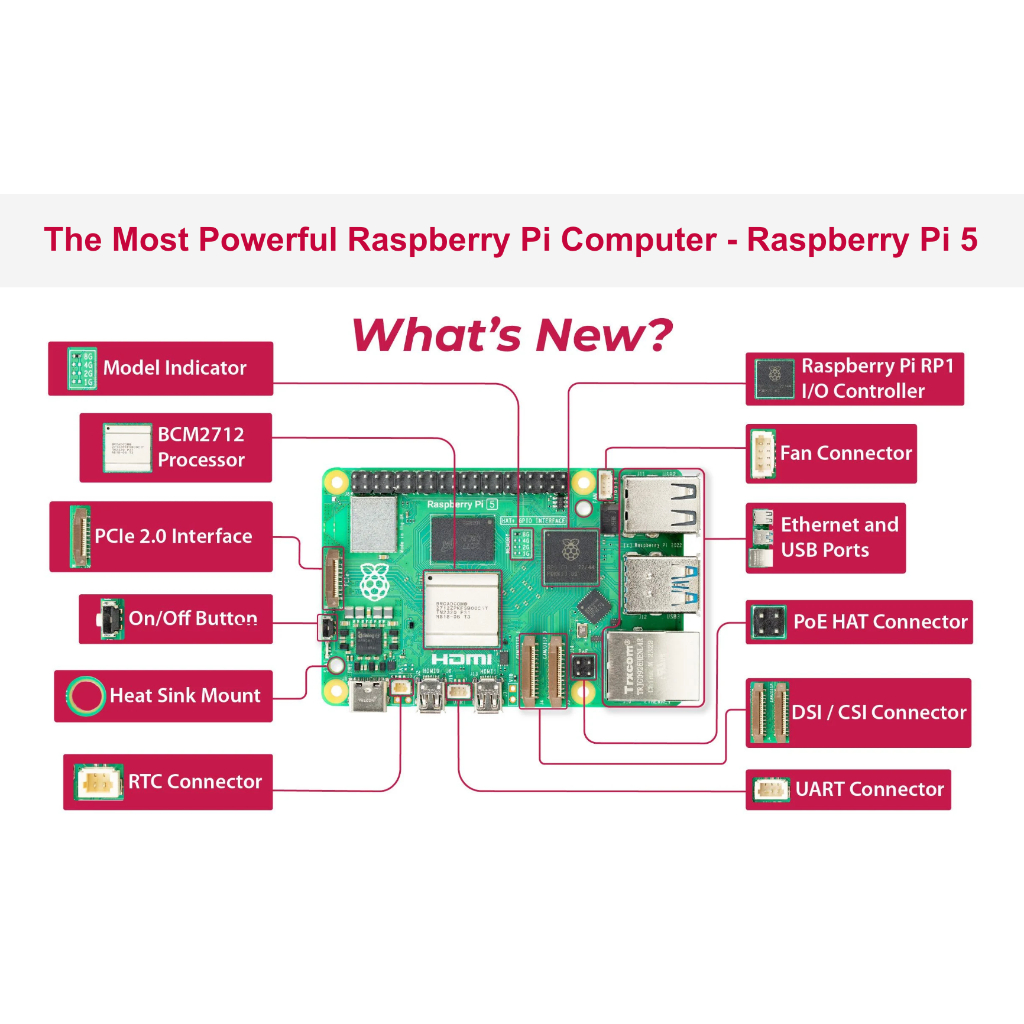 Raspberry Pi 5 Single Board Computer | Shopee Thailand