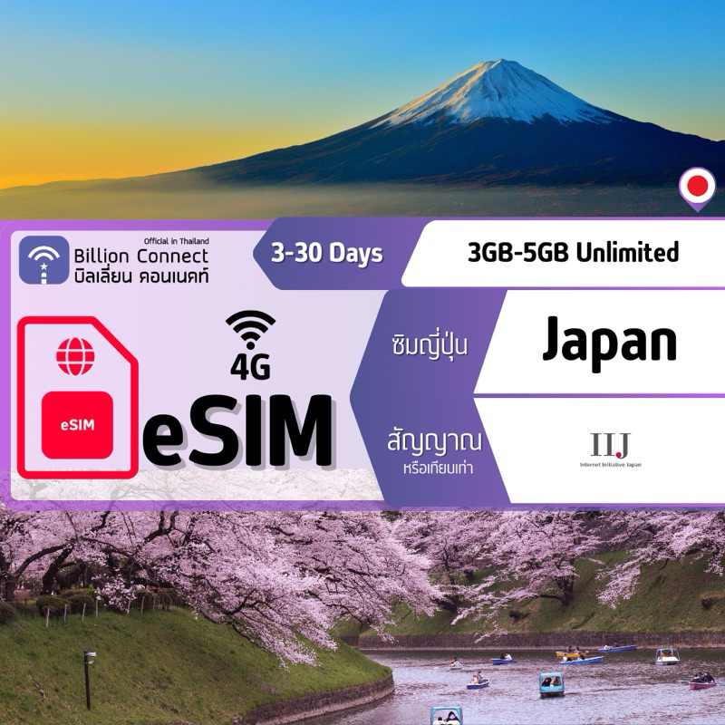 eSIM Japan Sim Card 3-5GB Unlimited สัญญาณ IIJ mio : ซิมญี่ปุ่น เน็ตไม่อั้น 3-30วัน ซิมต่าง ...
