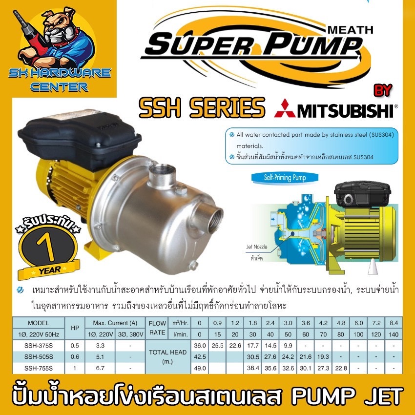 SUPER PUMP BY MITSUBISHI ปั๊มน้ำหอยโข่งเรือนสเตนเลส มีกำลัง 370 - 750W ขนาดเข้า-ออก 1นิ้ว รุ่น ...