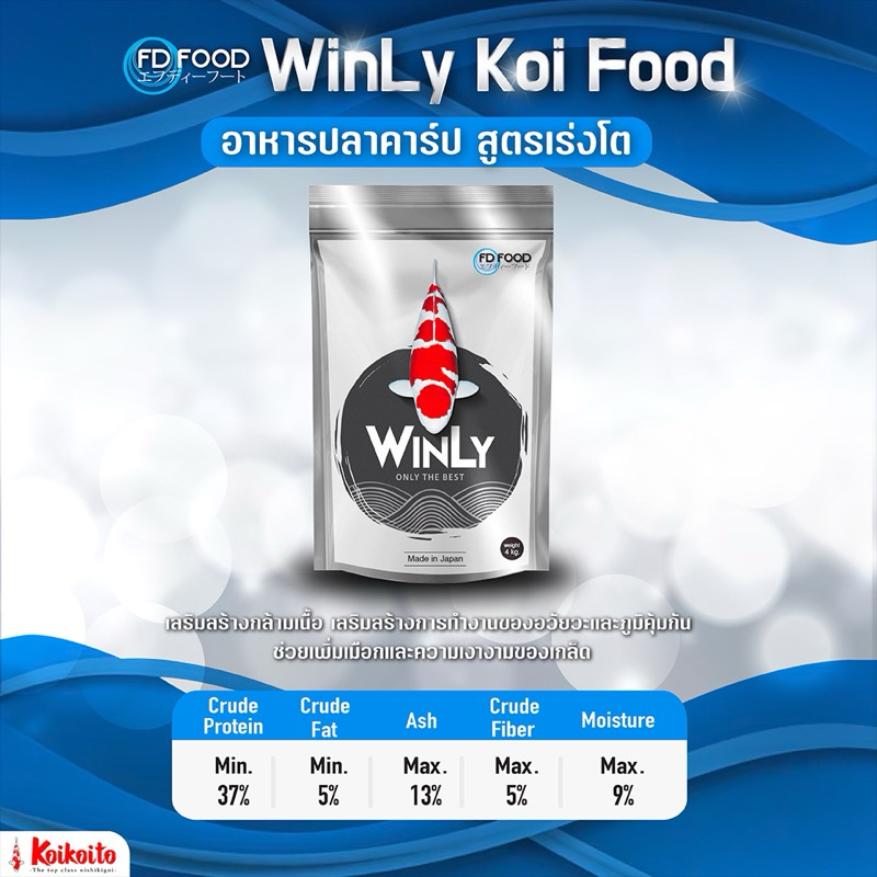 [New lot] WinLy Koi Food อาหารปลาคาร์ป สูตรเร่งโต 4 kg | Shopee Thailand