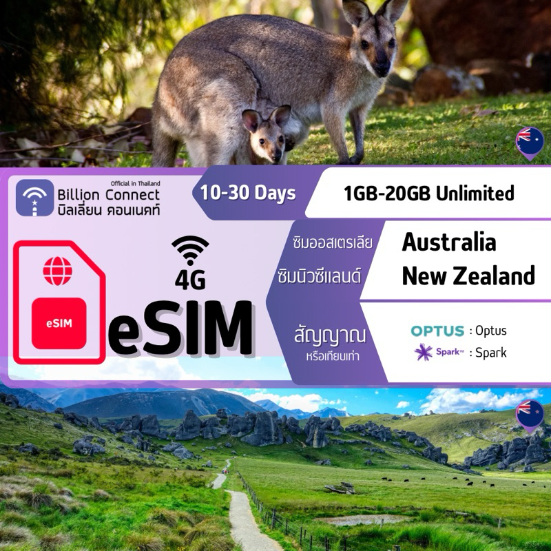 eSIM Australia New Zealand Sim Card Unlimited 1GB-20GB สัญญาณ Optus ...