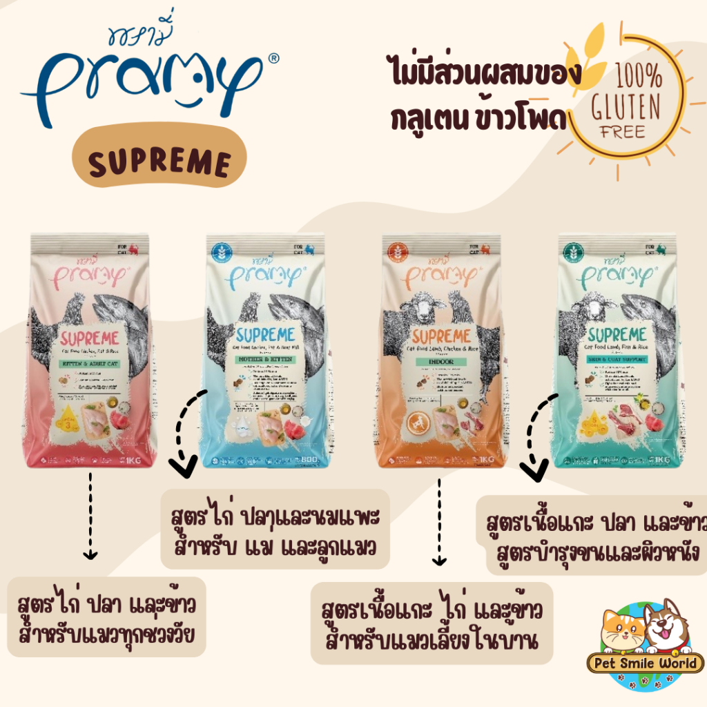 อาหารแมว Pramy SUPREME ขนาด 800g. และ 1 Kg. | Shopee Thailand