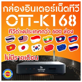 ยูทูป ราคาพิเศษ | ซื้อออนไลน์ที่ Shopee ส่งฟรี*ทั่วไทย!