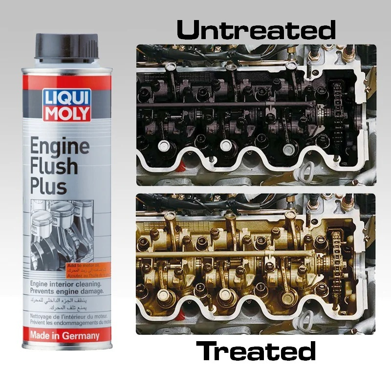 น้ำยาทำความสะอาดเครื่องยนต์ Liqui moly engine flush plus | Shopee Thailand