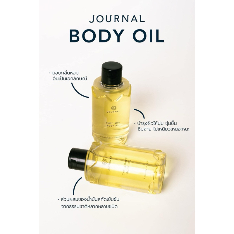 Big Sale !!! Journal body oil แบ่งขาย 10 ml. ขวดดรอปเปอร์ 4 กลิ่นยอด ...