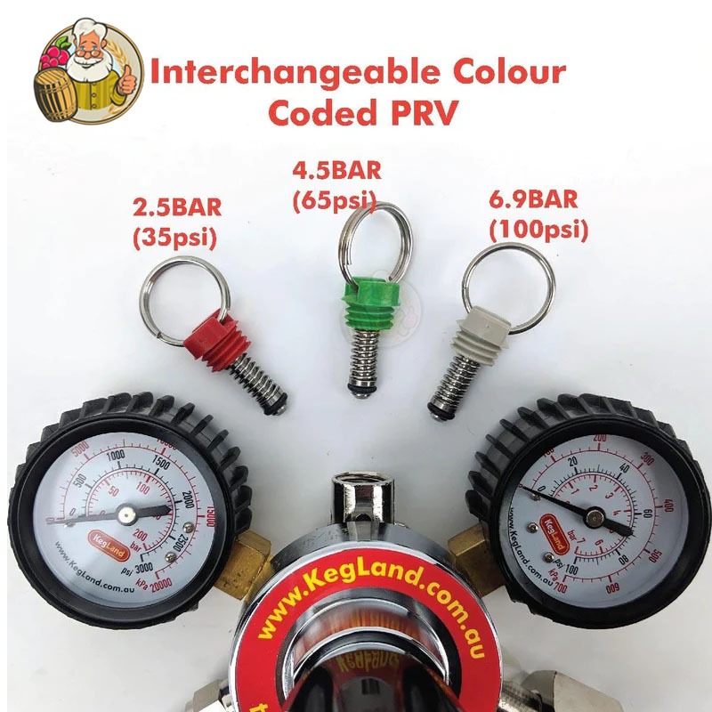 วาล์วระบายแรงดัน 35psi (2.5Bar), 65 psi (4.5Bar), 100psi (9.6Bar ...