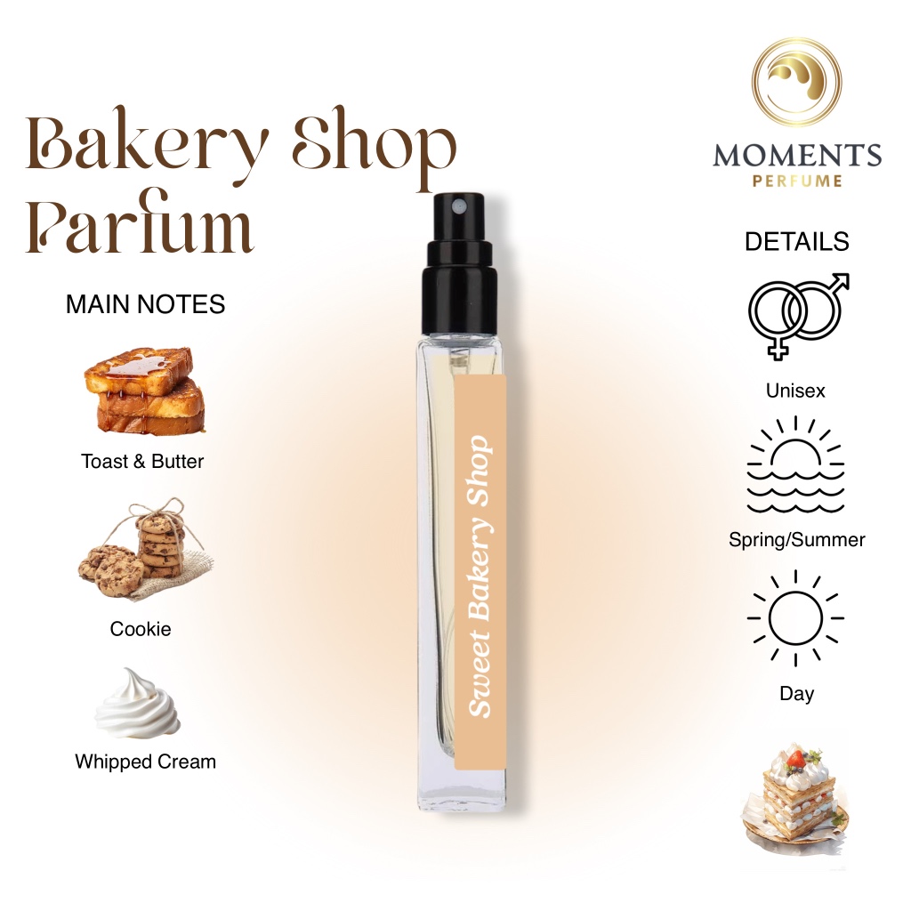 [จัดส่งใน 24 ชม.] Moments Perfume 10 ml. สเปรย์หอมอเนกประสงค์ กลิ่น ...