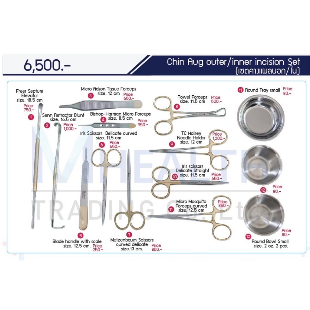 เซตอุปกรณ์ผ่าตัดคาง แผลนอกและแผลใน Chin Aug outer / inner incision Set ...