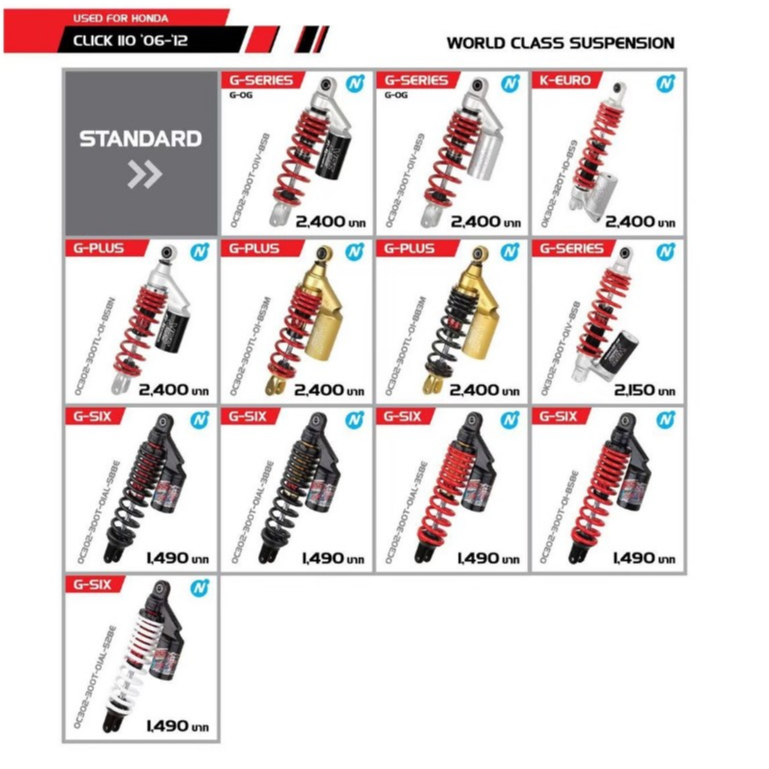 Pre Order โช้ค YSS สำหรับ Honda Click 110 ปี 2006-2012 พร้อมประกัน 1 ปี ...