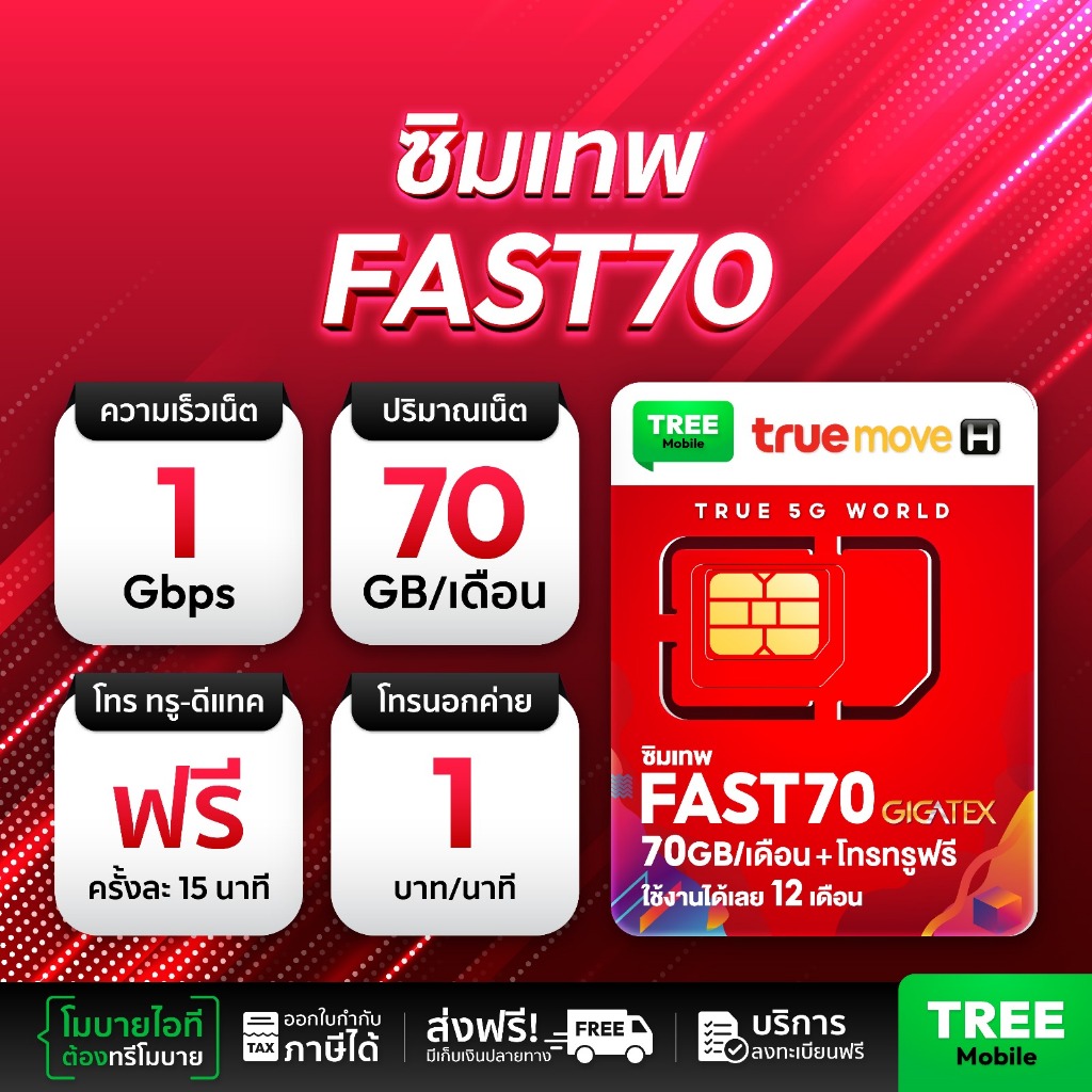 ซิมเน็ตรายปี สุดคุ้มแห่งปี ซิมเทพดีแทค ซิมเทพAis ซิมเทพFast70 ซิมเทพธอร์ ซิมเทพTurbo infinity ...