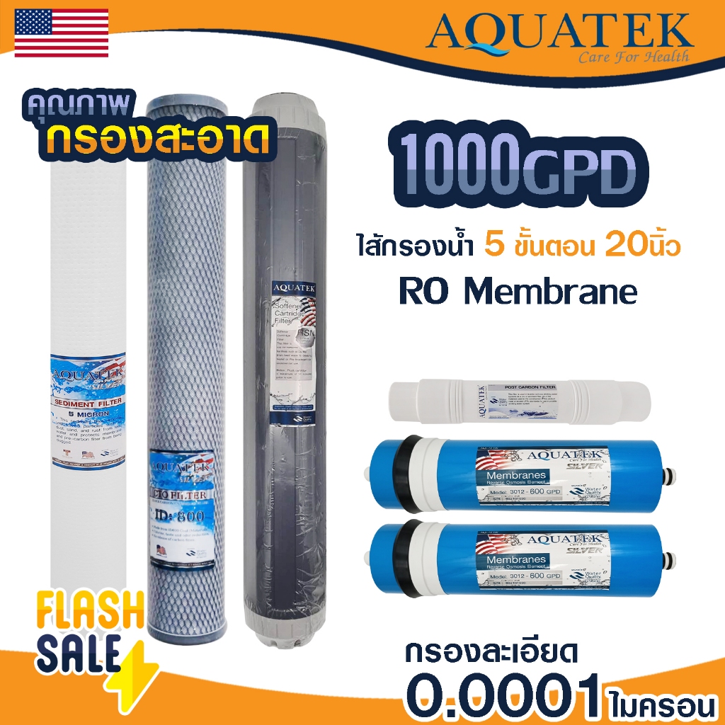 ชุดไส้กรอง เครื่องกรองน้ำดื่ม RO 20 นิ้ว 5 ขั้นตอน Unipure 150 300 400 ...