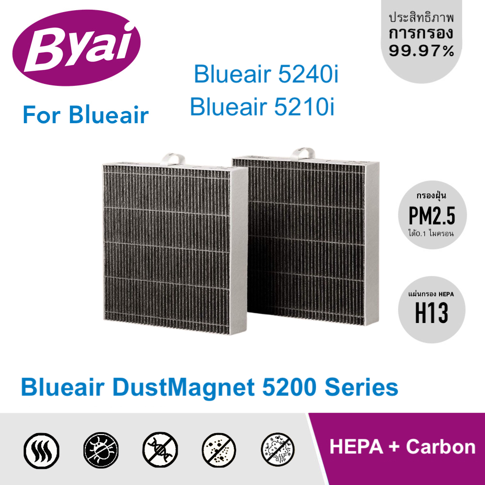 Byai ไส้กรองอากาศ Blueair รุ่น 5240i 5210i ไส้กรองรุ่น DustMagnet ซีรี ...
