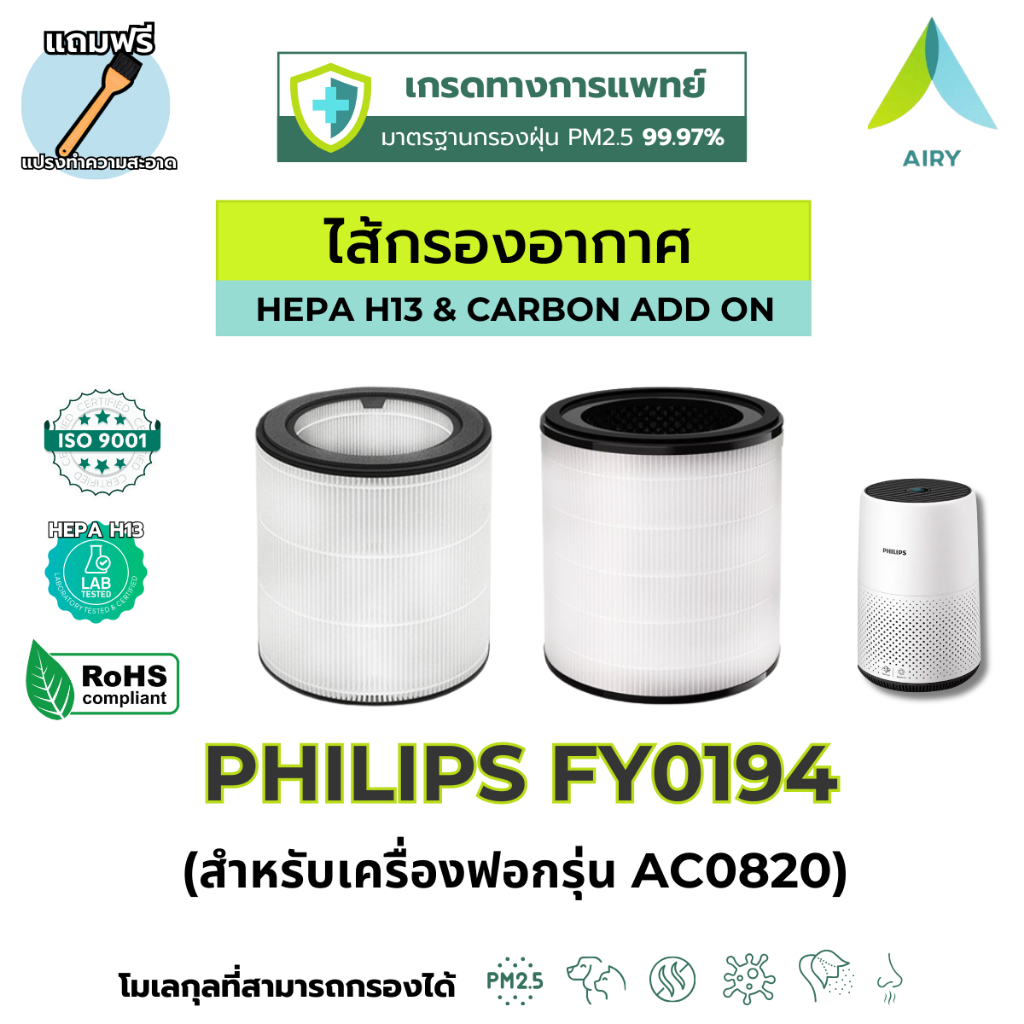 AIRY ไส้กรองอากาศ PHILIPS FY1094 HEPA H13 เกรดการแพทย์ กรองอากาศขั้นสูง ...