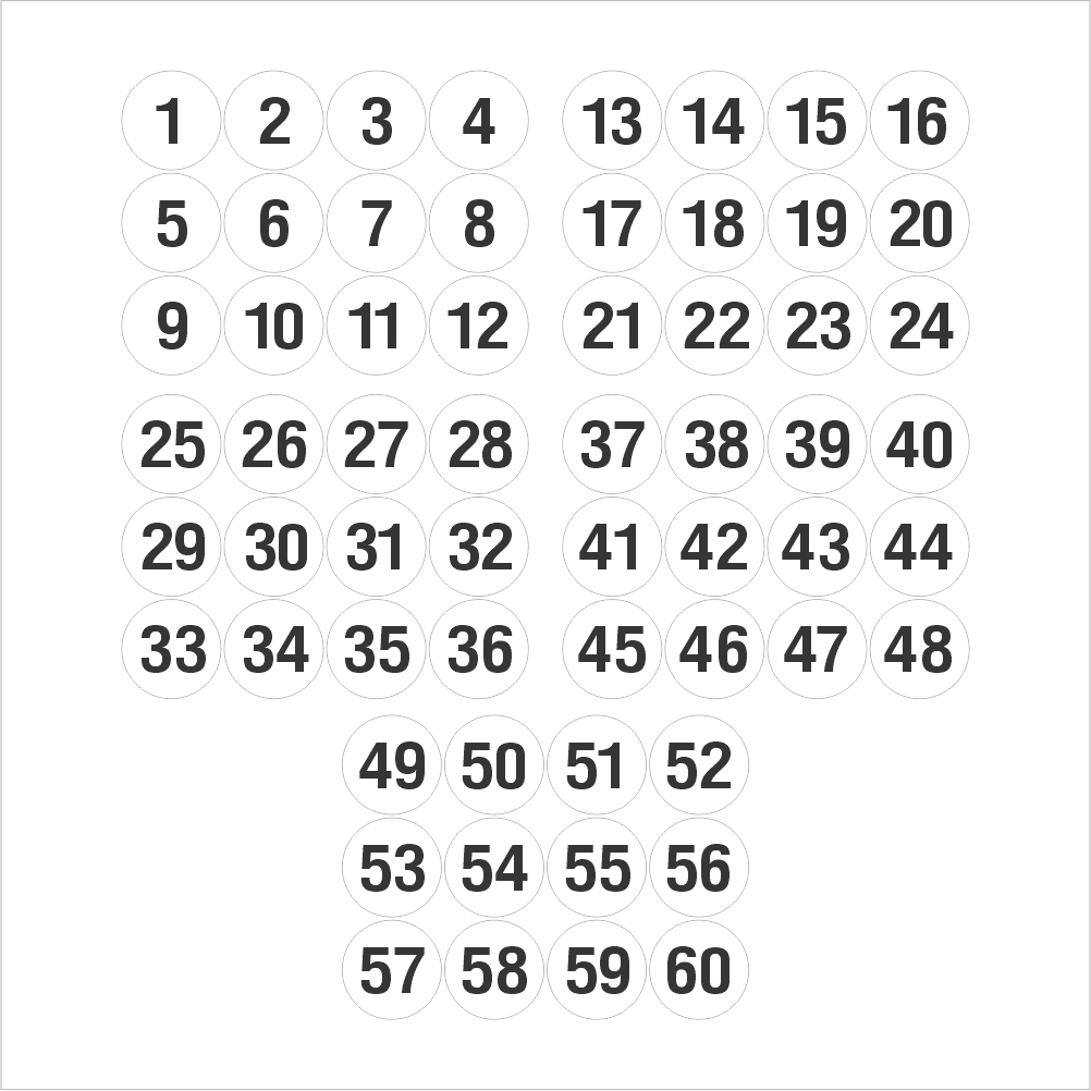 (ขนาด 5x5 cm.) สติกเกอร์เลขวงกลม สติกเกอร์ 3M คุณภาพสูง กันน้ำ ทนรอยขีดข่วน (ชุดละ 12 ตัวเลข ...