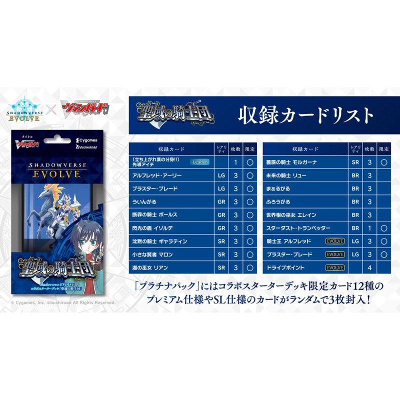 Shadowverse EVOLVE Collaboration Starter Deck "Cardfight!! Vanguard" | Shopee Thailand