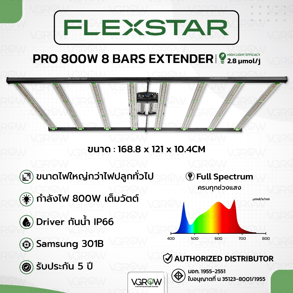[ส่งฟรี] FLEXSTAR PRO 800W 8 bars ไฟปลูกต้นไม้ ชิป Samsung 800 วัตต์ 10 ...