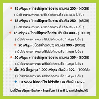(ใช้ฟรีเดือนแรก) ซิมเทพ AIS เน็ตไม่อั้น 10 , 15 , 20 , 1000 Mbps + โทรฟรีทุกเครือข่าย 24 ชม. ...