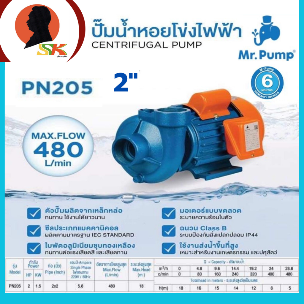 Mr.PUMP by TORQUE ปั๊มน้ำหอยโข่ง ขนาด 2 นิ้ว ปริมาณน้ำสูงสุด 480 ลิตร/นาที รุ่น PN205 | Shopee ...