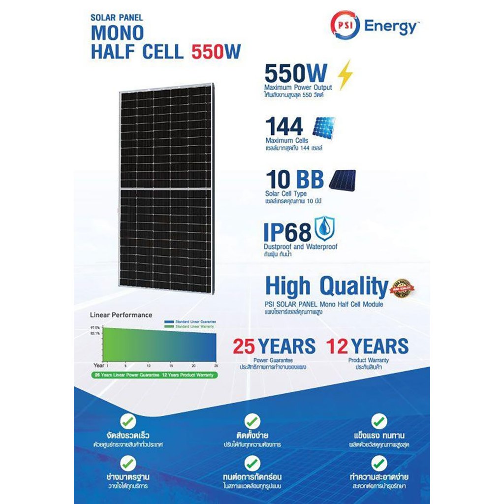 PSI Solar Panel แผงโซล่าเซลล์ พลังงานแสงอาทิตย์ Mono Half Cell 550W 6 ...