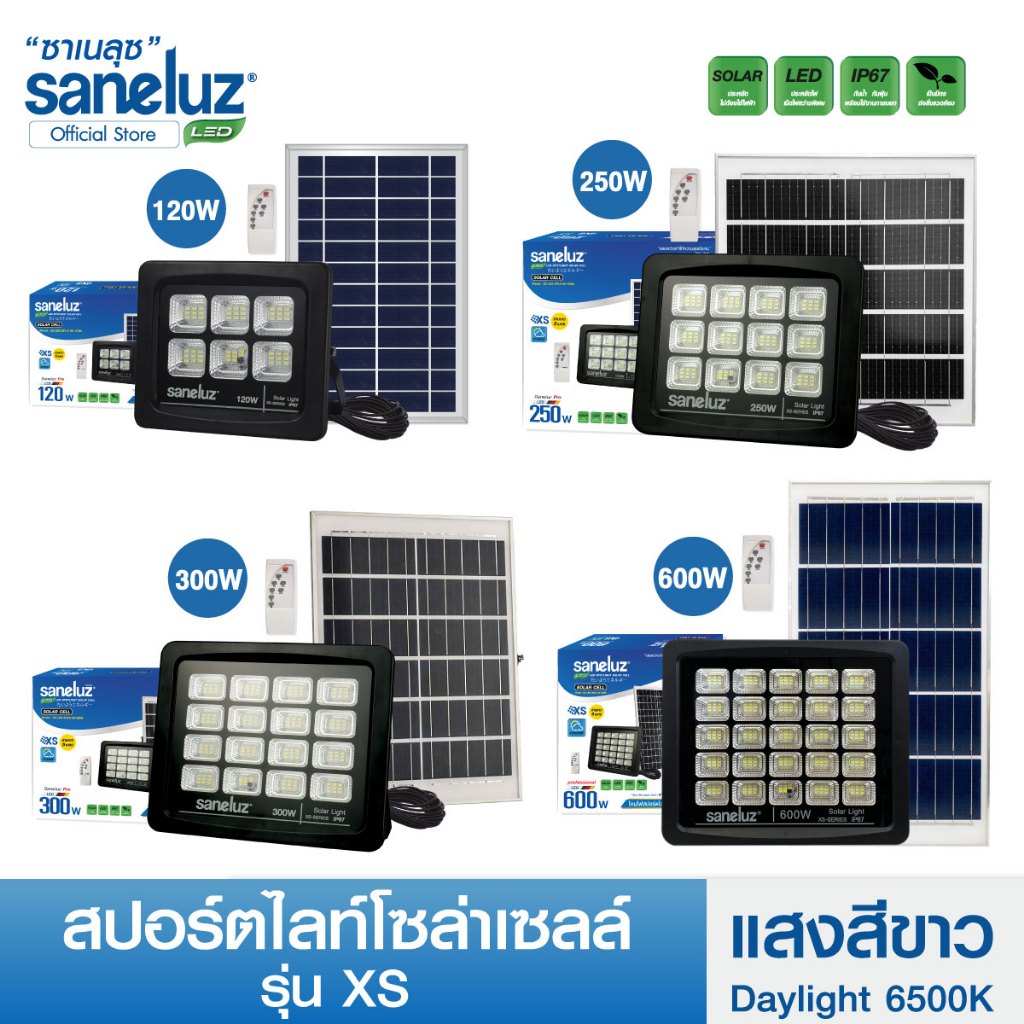 Saneluz สปอตไลท์โซล่าเซลล์ 120W 250W 300W 500W รุ่นXS แสงขาว มาพร้อม ...