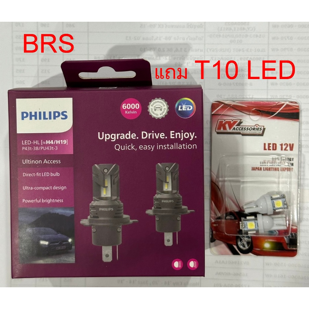 PHILIPS LED Ultinon Access U2500 DirectFit หลอดไฟรถยนต์ 6000K 12V 20W ...