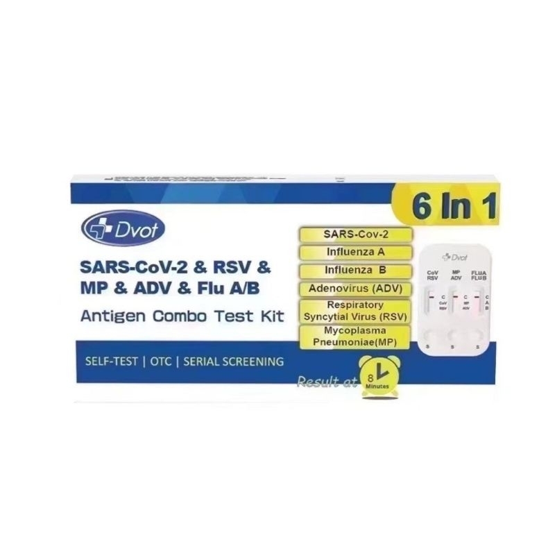 Gica 4in1 FLASH SALE‼️ชุดตรวจไข้หวัดใหญ่ ATK ชุดตรวจโควิด Covid-19/Flu ...