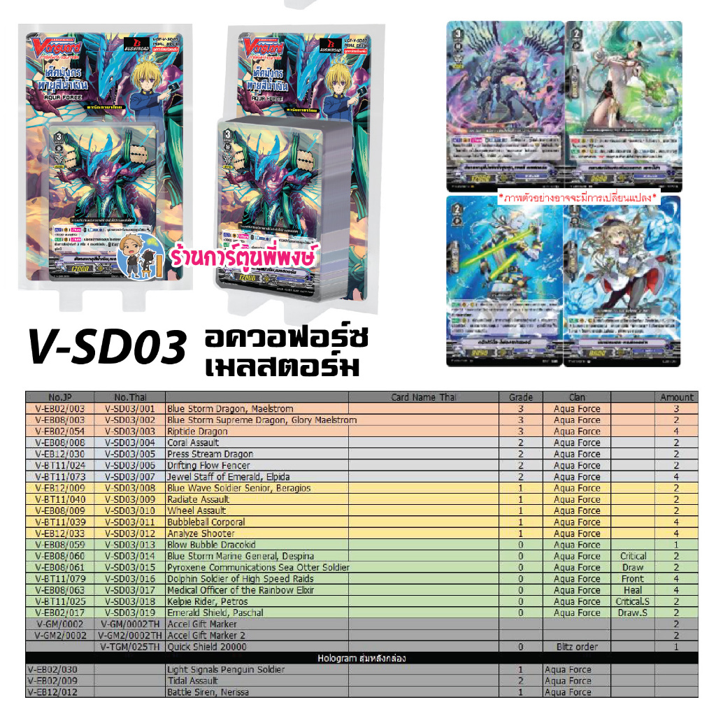 แวนการ์ด ชุดพร้อมเล่น V-SD01 โกลด์, V-SD02 เกียร์, V-SD03 อควอ, V-SD04 ชาโดว์ Vanguard ภาค V วี ...