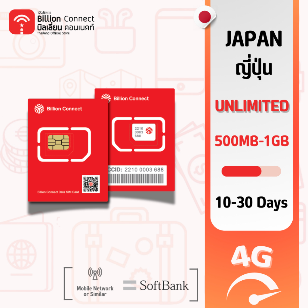 Billion Connect ซิมต่างประเทศ Japan Sim Card Unlimited 500MB - 1GB ...