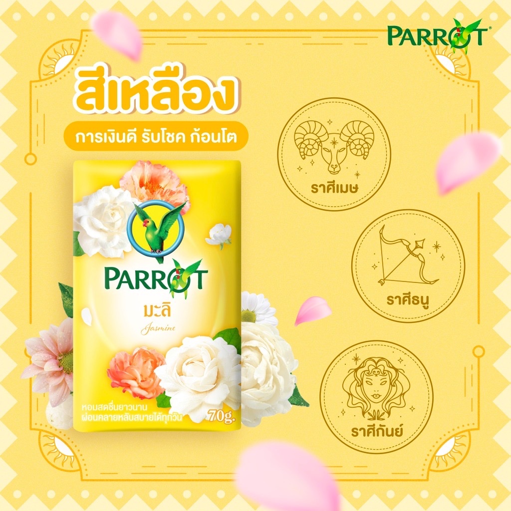 ถูกที่สุดแล้ว !! น้ำยาล สบู่นกแก้ว Parrot 55 กรัม | Shopee Thailand