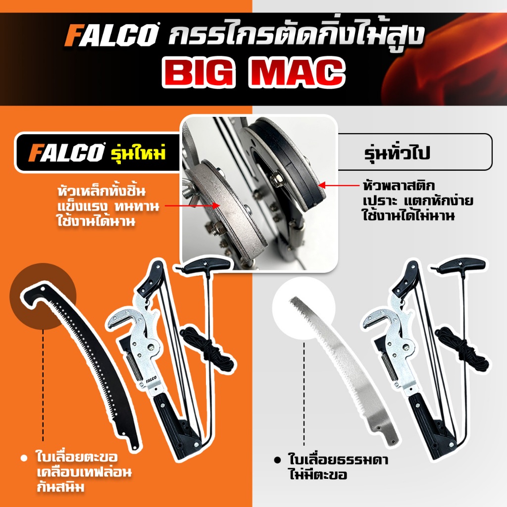 FALCO กรรไกรตัดกิ่งไม้สูง รุ่น Big Mac พร้อมใบเลื่อยโค้ง ใบมีด SK5 ด้ามยาวสำหรับตัดไม้สูง ...