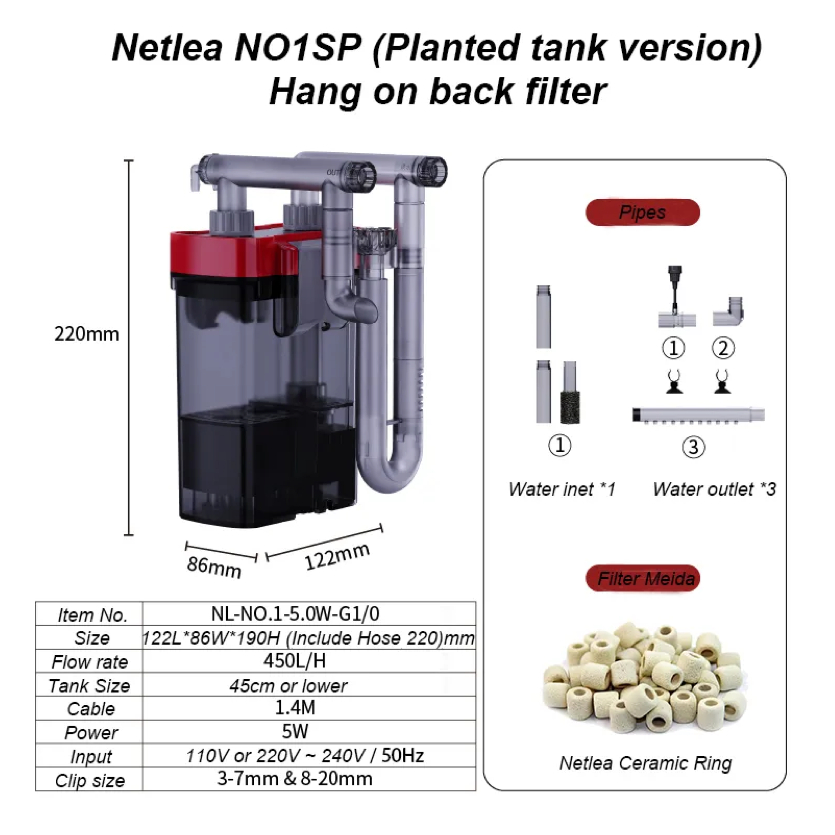 Netlea Hang on Back Filter รุ่น NO.1SP และ NO.2SP กรองนอกแบบแขวนสำหรับ ...