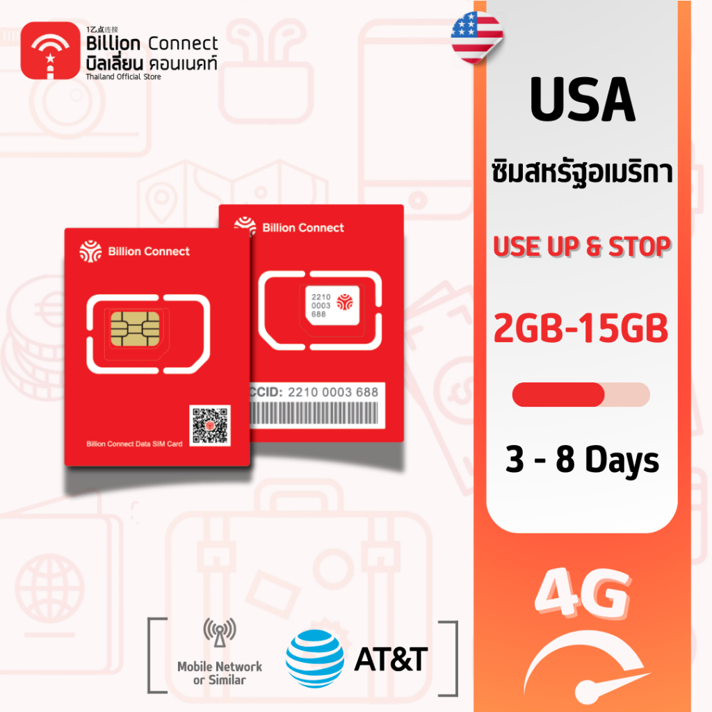 USA Sim Card Use up and Stop 2GB-15GB สัญญาณ AT&T : ซิมสหรัฐอเมริกา 3-8 ...