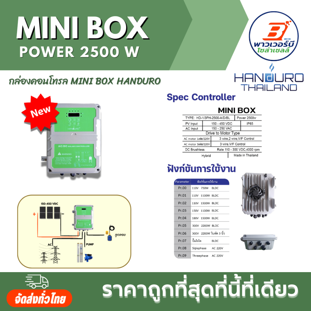 รุ่นใหม่ กล่อง Mini Box กล่องควบคุมโซล่าเซลล์ ยีห้อ Handuro 2500w ...