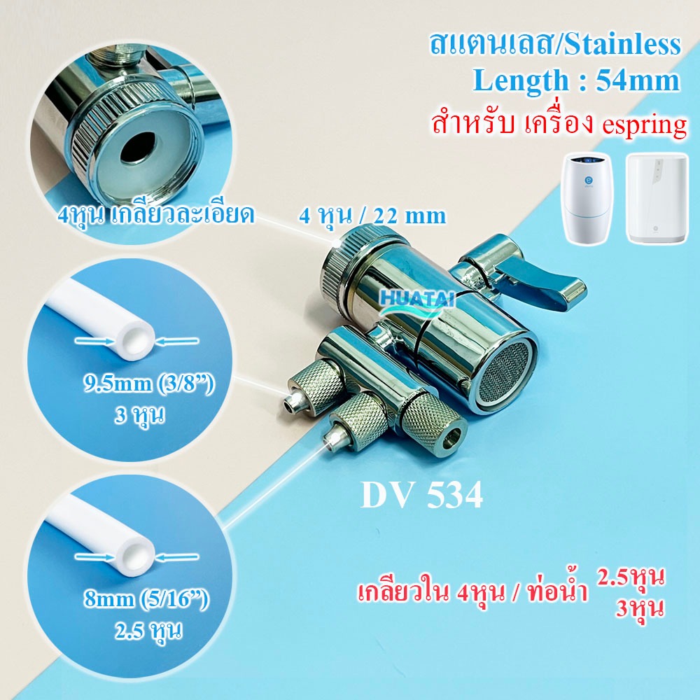 ท่อน้ำ หัวต่อก๊อกนํ้า อีสปริง อะไหล่เครื่องกรองน้ำแอมเวย์ ของแท้ ตรง ...