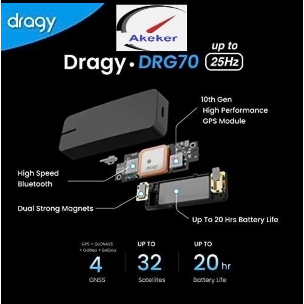 Dragy GPS Performance Box DRG70 - V2 Updated Hardware ( สินค้าอยู่ที่ ...