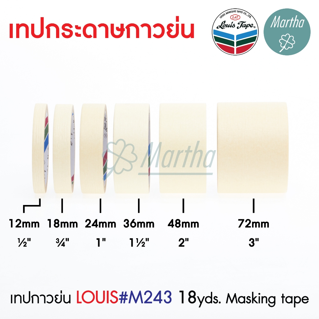 (ยกลัง) เทปย่น Louis Masking Tape M243 ยาว18หลา 1/2 3/4 1 1.5 2 3นิ้ว ...