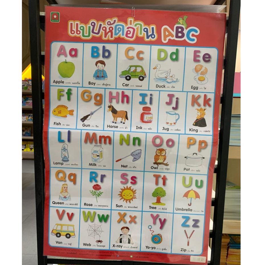 AFK โปสเตอร์ หุ้มพลาสติก ABC (สีแดง) (สินค้ามีตำหนิ) | Shopee Thailand