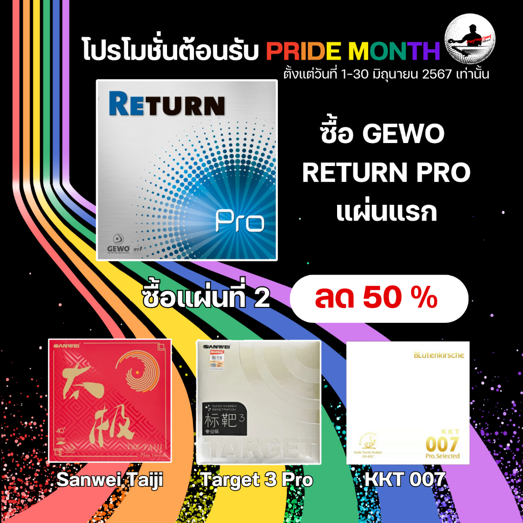 ยางปิงปอง Gewo Return Pro ยางปิงปองสีพิเศษ ยางเยอรมัน มีให้เลือก ดำ แดง ฟ้า | Shopee Thailand